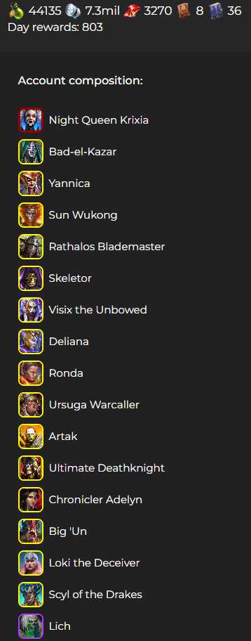 Quinx[STARTER]Night Queen Krixia+Bad-el-Kazar+Wukong+Yannica+Rathalos ...