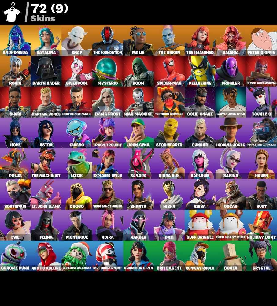 ANDROMEDADOGGO TRACY TROUBLEASTRA SOUTHPAWDALI JOHN CENAKATALINA HANNER ...