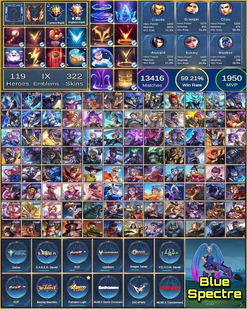 Blue Spectre Layla Rarest Skin| 102 Stars Highest Rank| Epic Recall ...