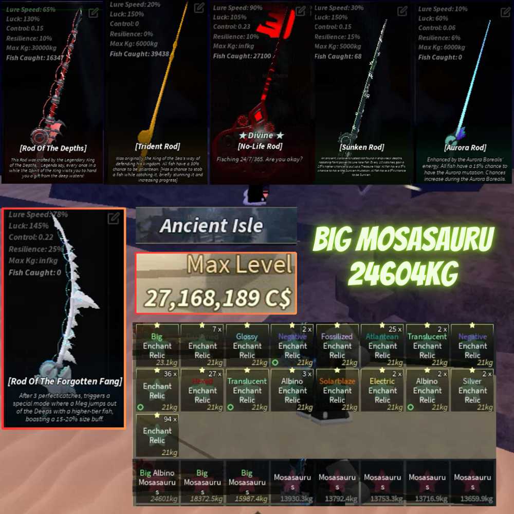 SALE[Fisch] ID115: Level 750 Max 27M C$ - Rod Of The Forgotten Fang ...