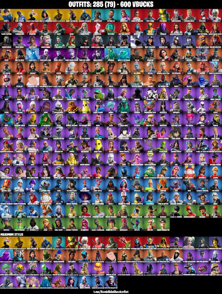 Chun-Li ️Take The L ️Take A 'Bow ️Take The Cake ️285 Skins
