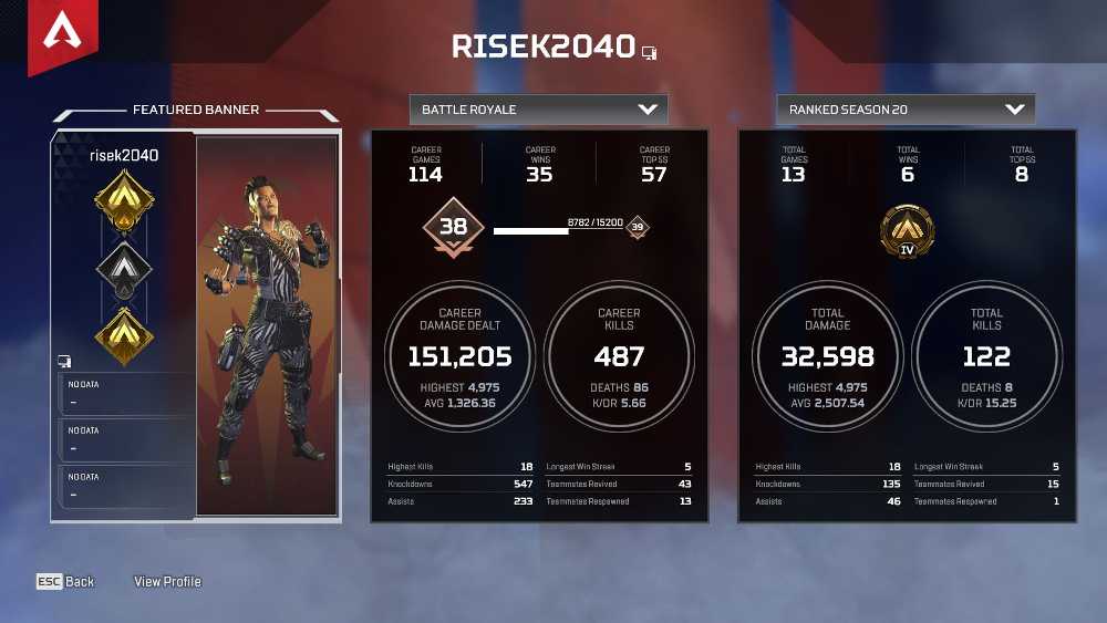 [PC] GOLD RANK ACCOUNT SEASON 20 SPLIT 1 [5800+RP] [RANDOM LEVEL ...