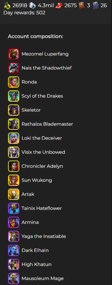 Quinx[STARTER][Double Mythical]+Mezomel+Nais the Shadowthief+Ronda+Scyl ...