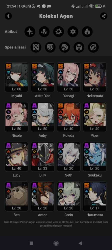 Miyabi+sign|Astra Yao+Sign|Yanagi|Nekomata C1|Koleda C1|Piper C6|Nicole ...