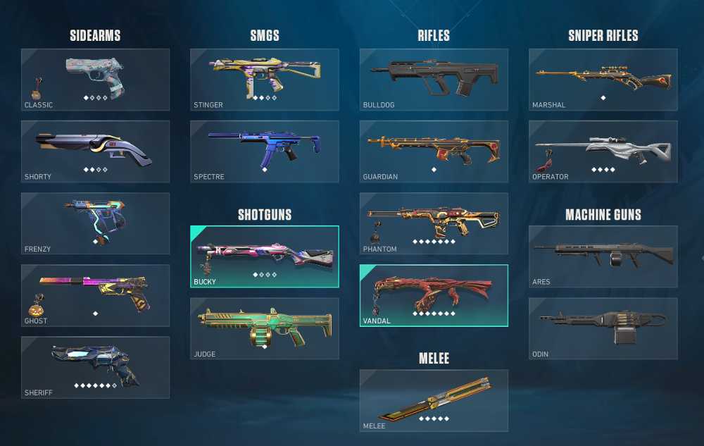 EU - TR 32 SKINS / Ruin Dagger - RGX 11z Pro Firefly - Sovereign Sword ...