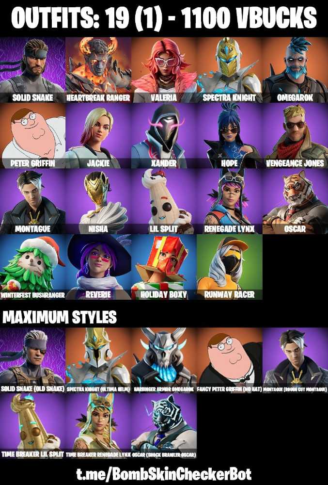 PC/PSN/XBOX 19 SKINS Peter Griffin Max , Heartbreak Ranger , Spectra ...