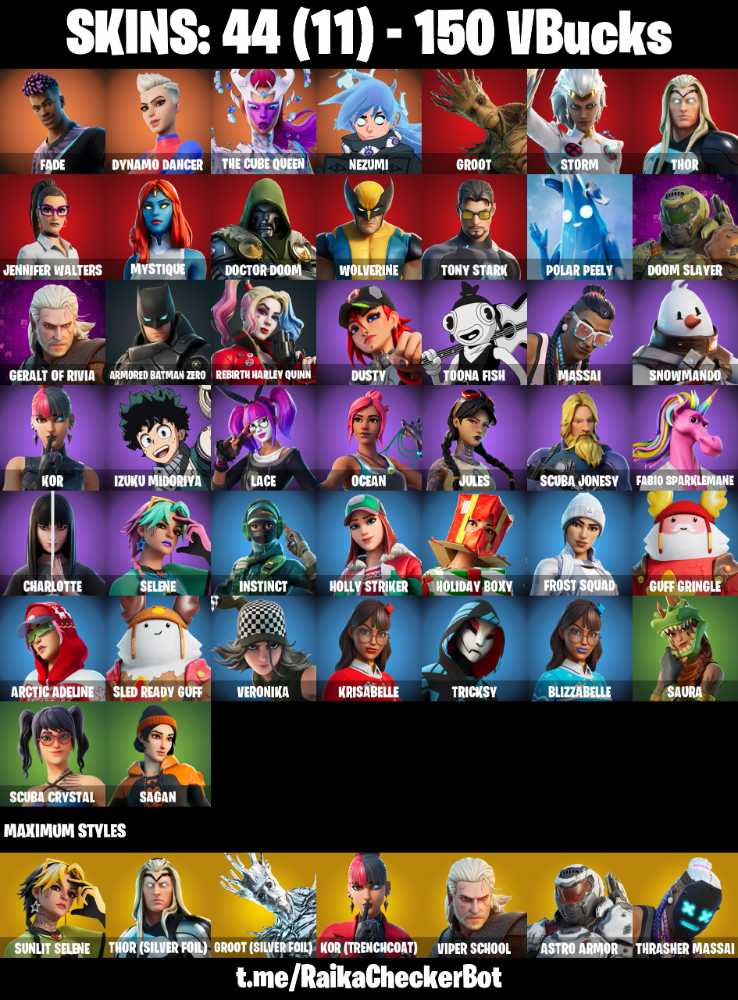 TONY STARK+IZUKU MIDORIYA+DYNAMO DANCER+THE CUBE QUEEN+THOR+MYSTIQUE ...