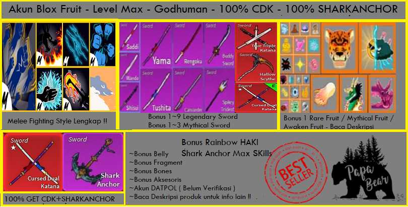 SHARK ANCHOR - GH - CDK - RAINBOW HAKI - TERROR JAW - Race V3 - Blox ...