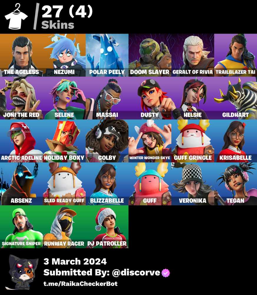 27 SKINS, CAN CHANGE EMAIL, OL WOODY, TECH AXE, BASIC BASHER, NEZUMI ...