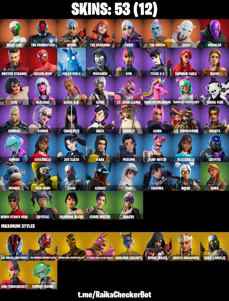 53 SKINS - BACKLASH - SPIDER-MAN MAXED - MONARCH - POLAR PEELY - DIZZIE - KUNO - ZADIE - KOR ...