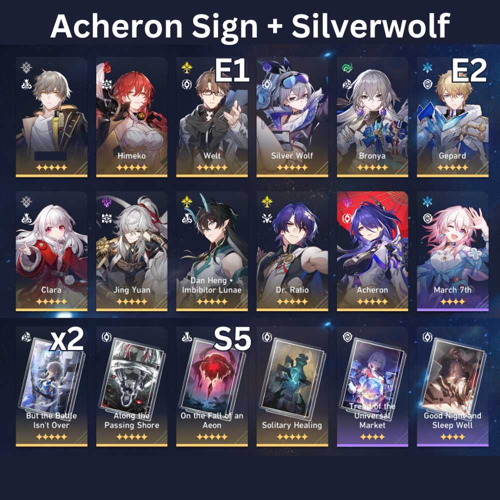 Acheron Sign + Silverwolf + Danheng IL + Jingyuan + Bronya Sign (F2P ...