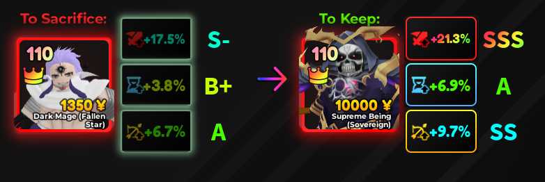 Anime Adventures ꒱| Thebest Unique | Ainz Unique | Darkmage Unique |