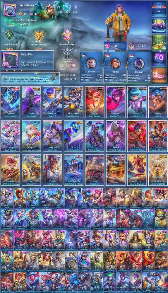476 Skins. 1 Legend. 3 Collector. 4 KOF. Chang'e Aspirant. Irithel ...