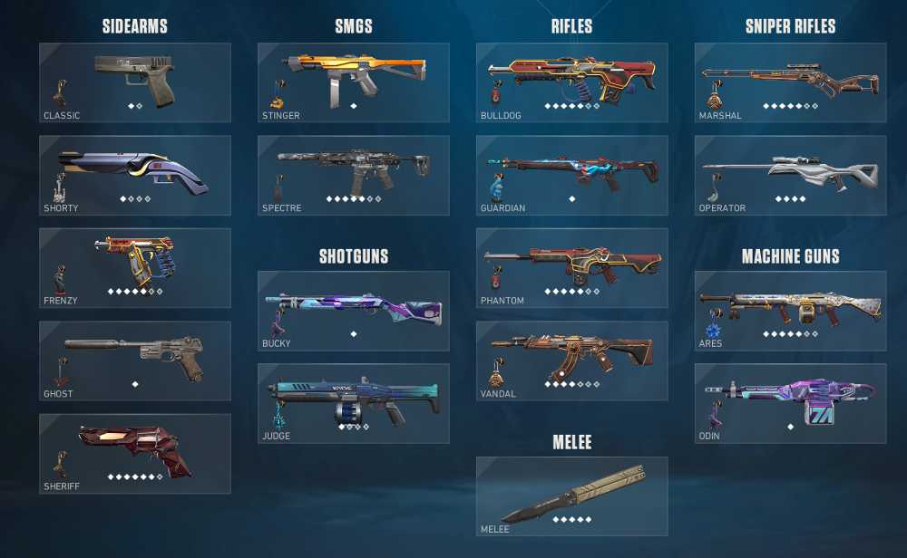 EU - TR 65 SKINS / ONI BUNDLE / MAGEPUNK BUNDLE / Recon Balisong ...