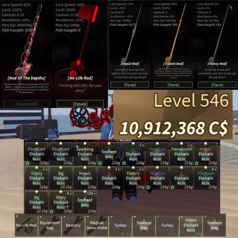 ID262Fisch: Level 546 10M9 C$ - Relic - No-Life Rod,Rod of the Depths ...