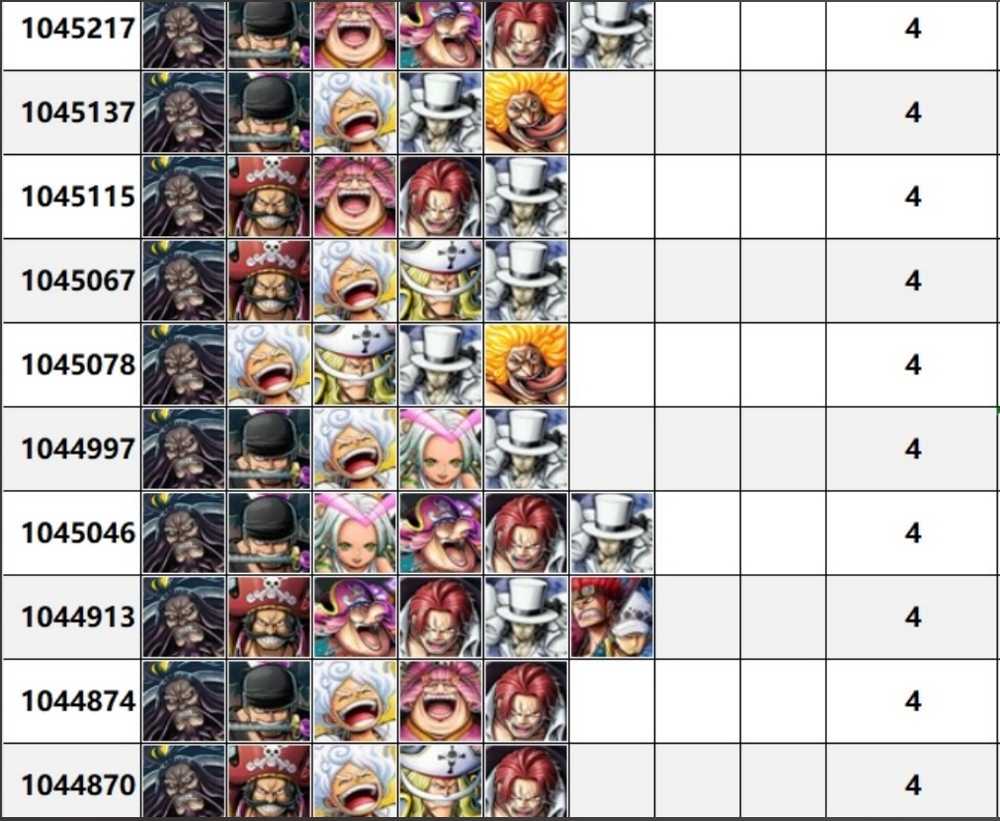 Global-ios/【Edward Newgate 】 【Roronoa Zoro】【Gol D. Roger】【Olin the ...