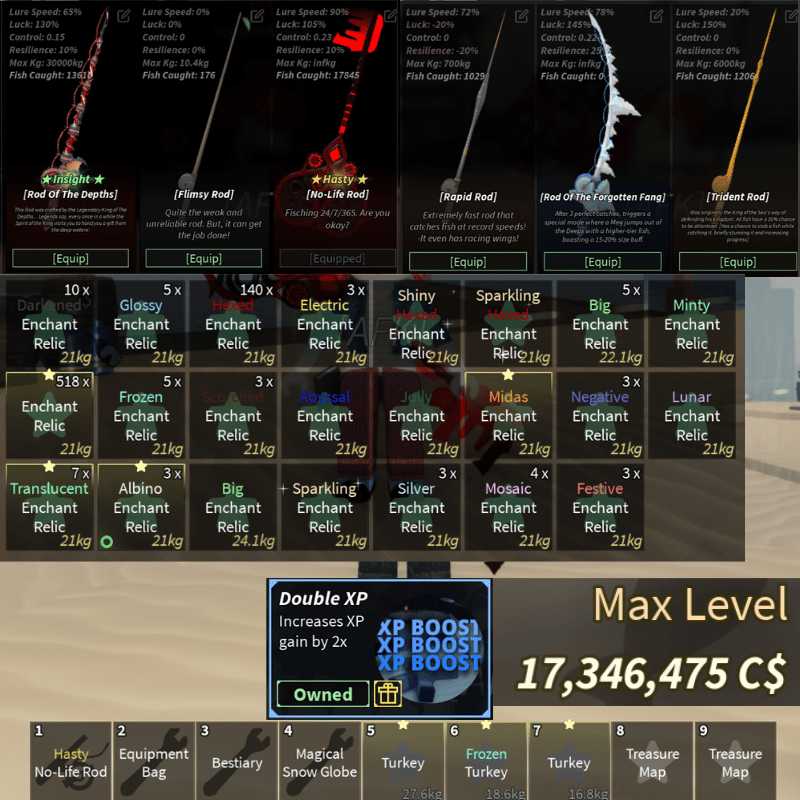 SALEID340Fisch: Level 750 Max 17M C$ X2 Exp - 140x Hexed Relic - Rod of ...