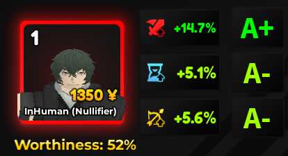 Inhuman (Nullifier) DAZAI - Anime Adventures - AA - Roblox