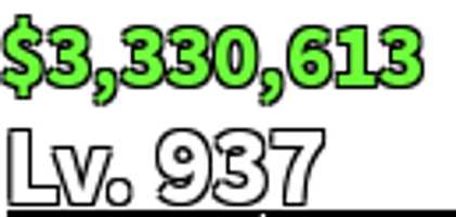 Level 900+ 3m+ beli + Fighting styles + Random fruits