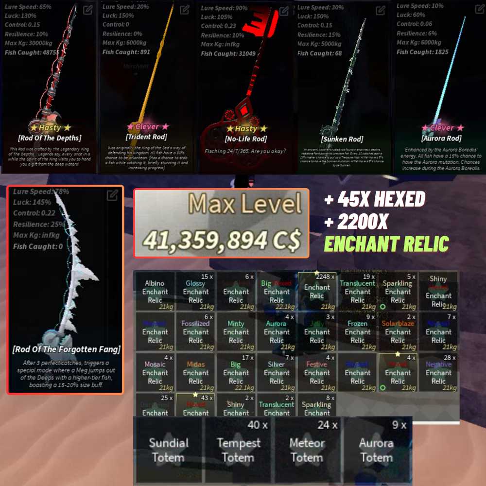 [Fisch] ID157: Level 750 Max 41M3 C$ - Rod Of The Forgotten Fang, Rod ...