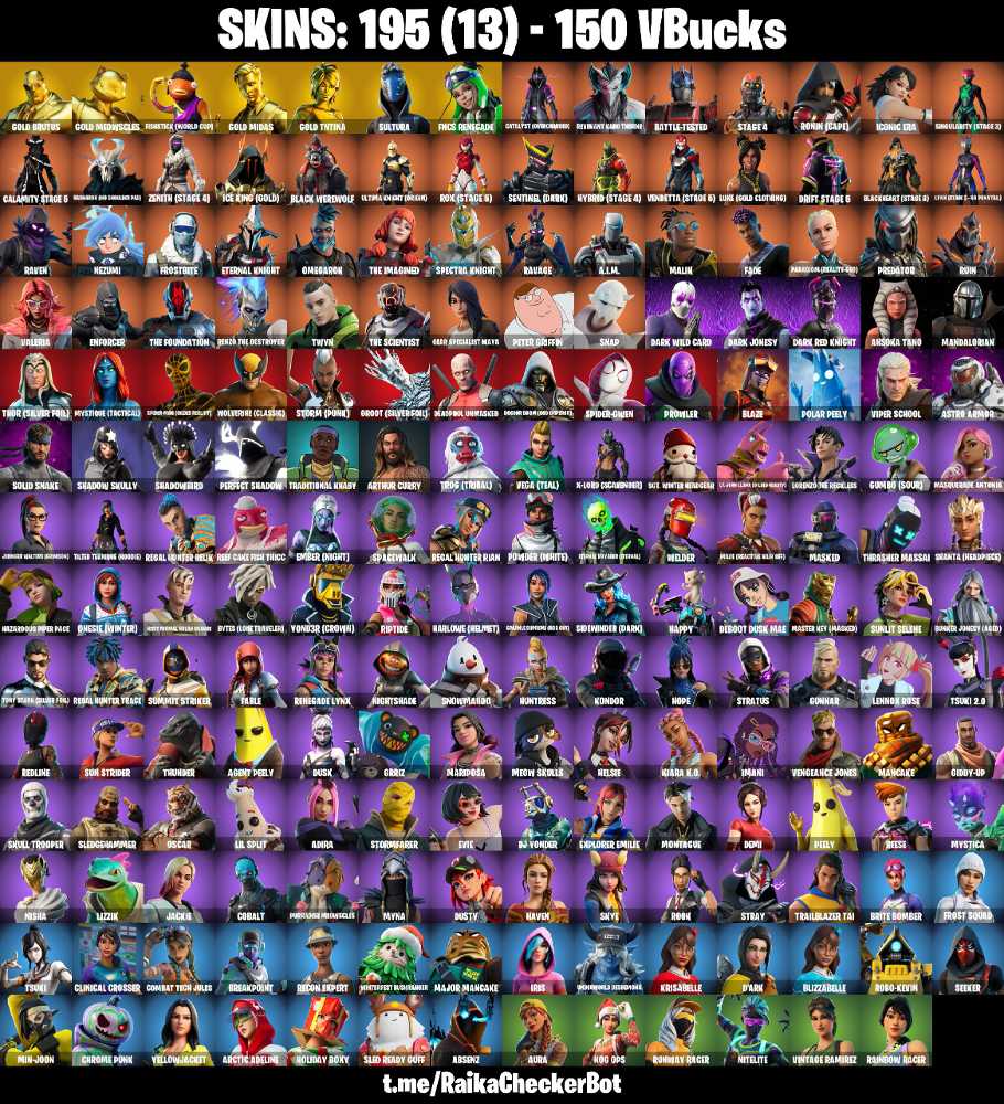 195 SKINS PSN/XBOX/NINTENDO/PC FISHSTICK WORLD CUP HEAD BANGER SPIDER ...