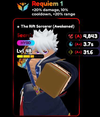 Requiem The Rift Sorcerer Evolved A A+ A+ Lvl.48 Secret Gojo Roblox ...