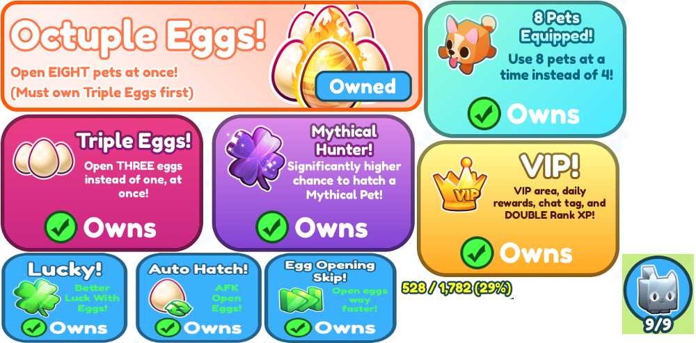 [ SALE ] Blox Fruit x Pet Simulator X | Permanent Leopard | 2 Gamepass ...