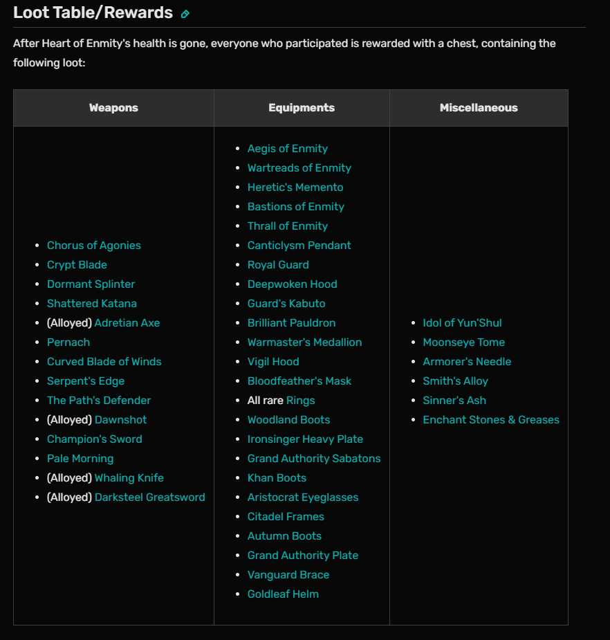 Roblox - Deepwoken - Heart of Enmity