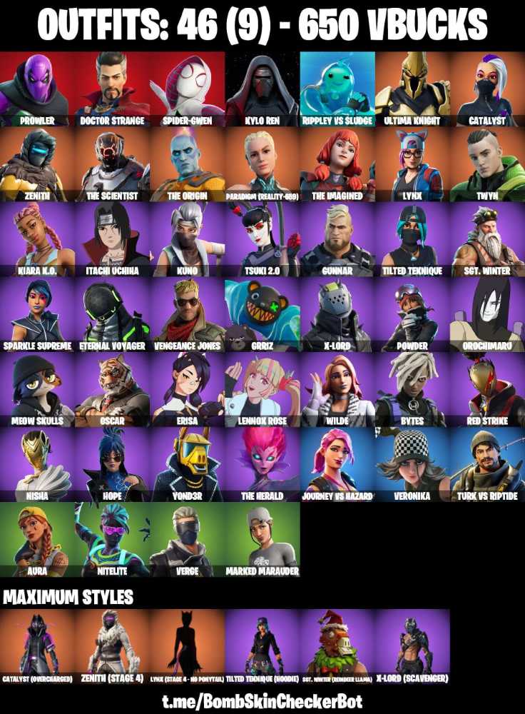 ITACHI UCHIHA+OROCHIMARU+SPIDER GWEN+DOCTOR STRANGE+KYLO REN+ULTIMA ...