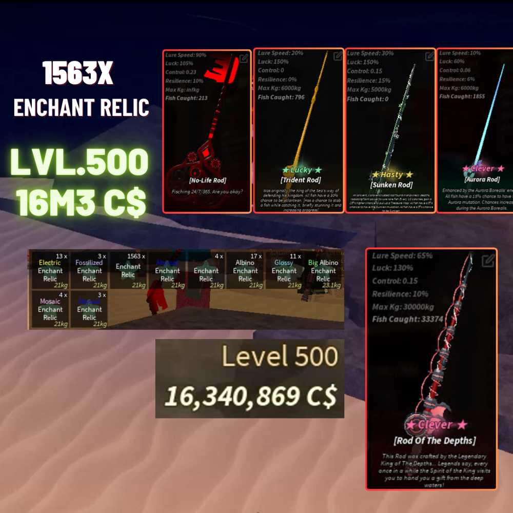 [Fisch] ID73: Level 500 16M3 C$ - 1563x Enchant Relic - Rod of the ...