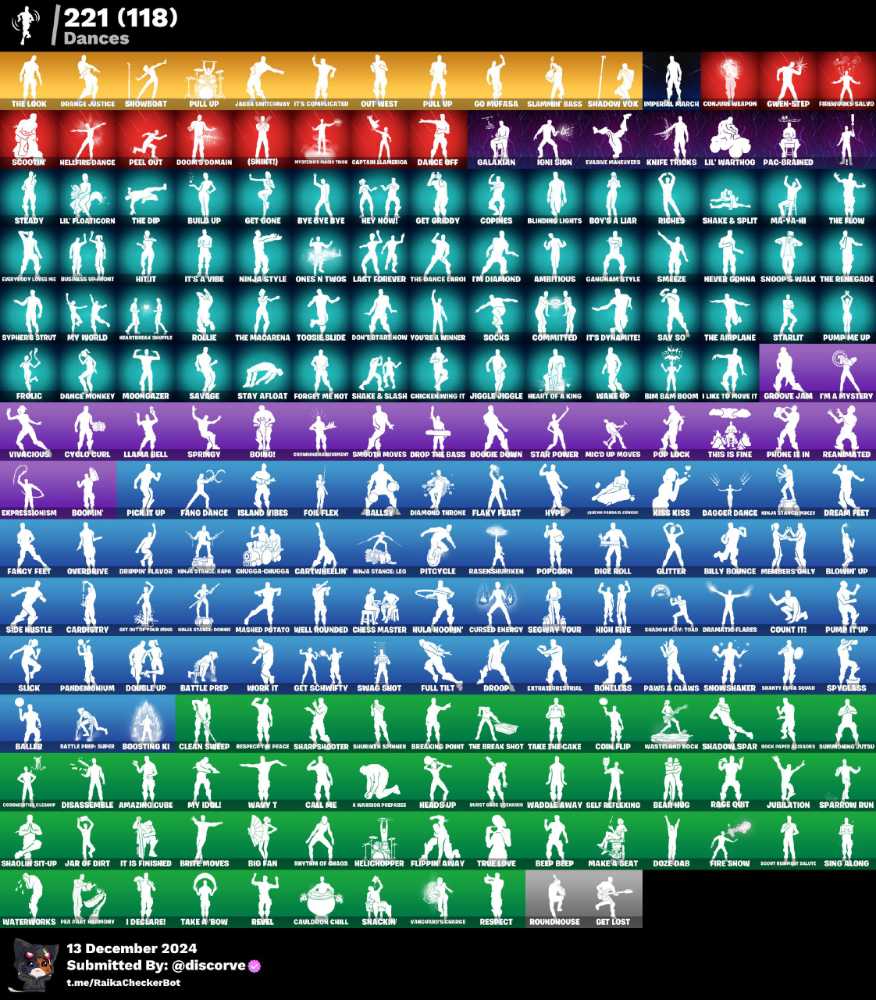 202 Skins Katalina Ryu Chun Li Kratos Leviathan Axe Rogue Agent