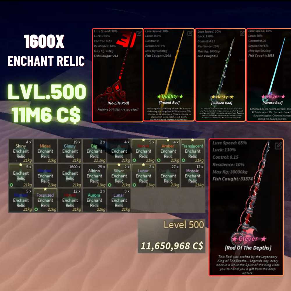 [Fisch] ID67: Level 500+ 11M6 C$ - 1600x Enchant Relic - Rod of the ...