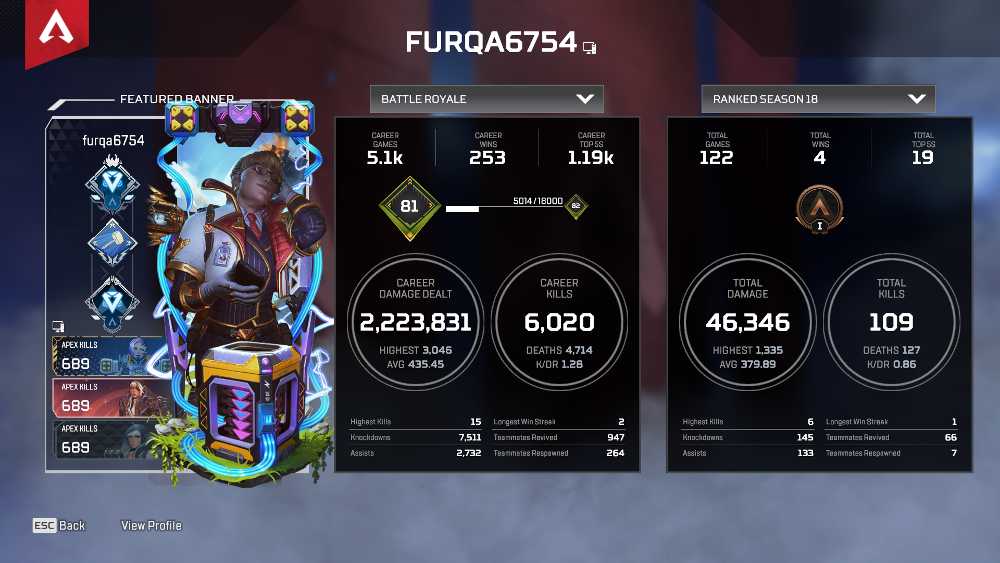 [Steam+Ea]Wattson Heirloom[]Wattson+Wraith premium skins/S8-S14 BPS ...