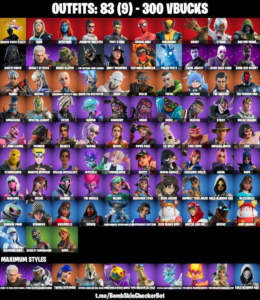 Spider Gwen Stacy Naruto Uzumaki Tony Stark Thor Spider Man The Batman