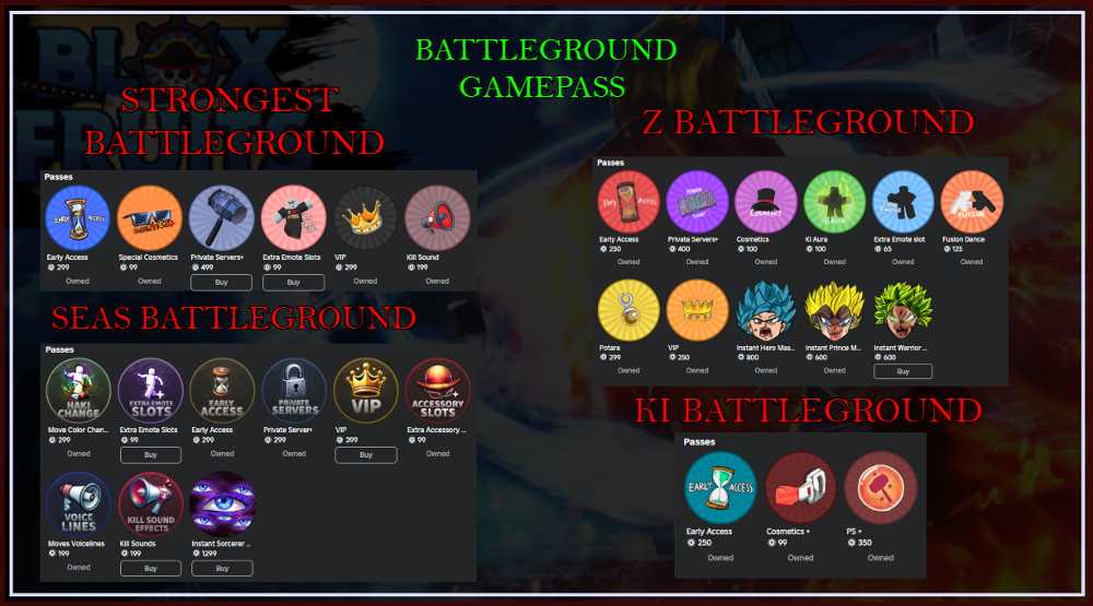 [ BLOX FRUITS ] 18 Permanent Fruits + All Gamepass [ 3x Storage ] | 4 ...