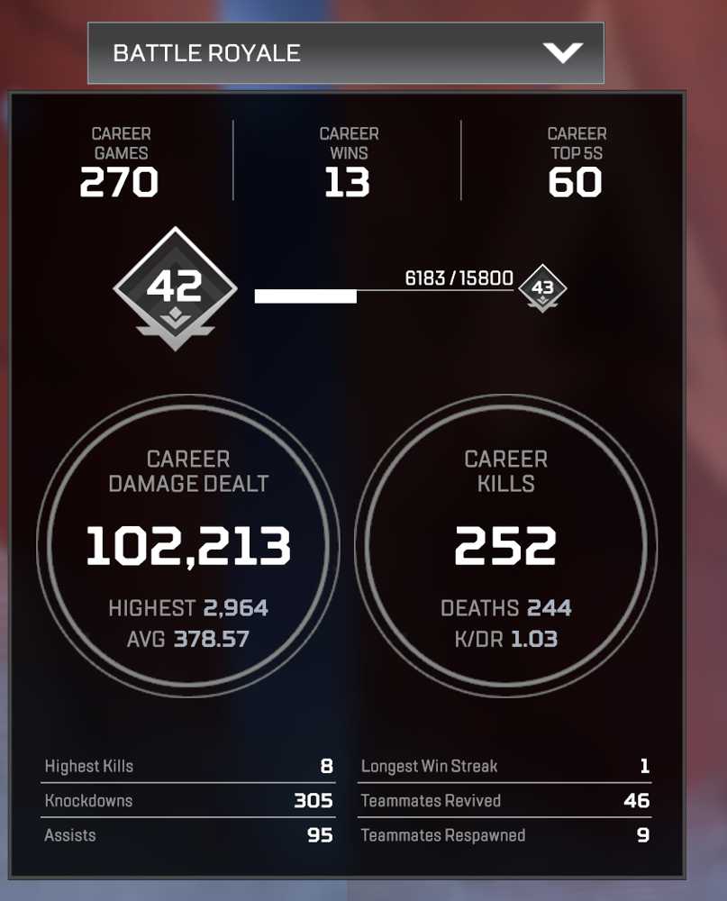 Wraith Heirloom - 32x Legendary Skin Eternal Life Wraith 42 LeveL Fast ...