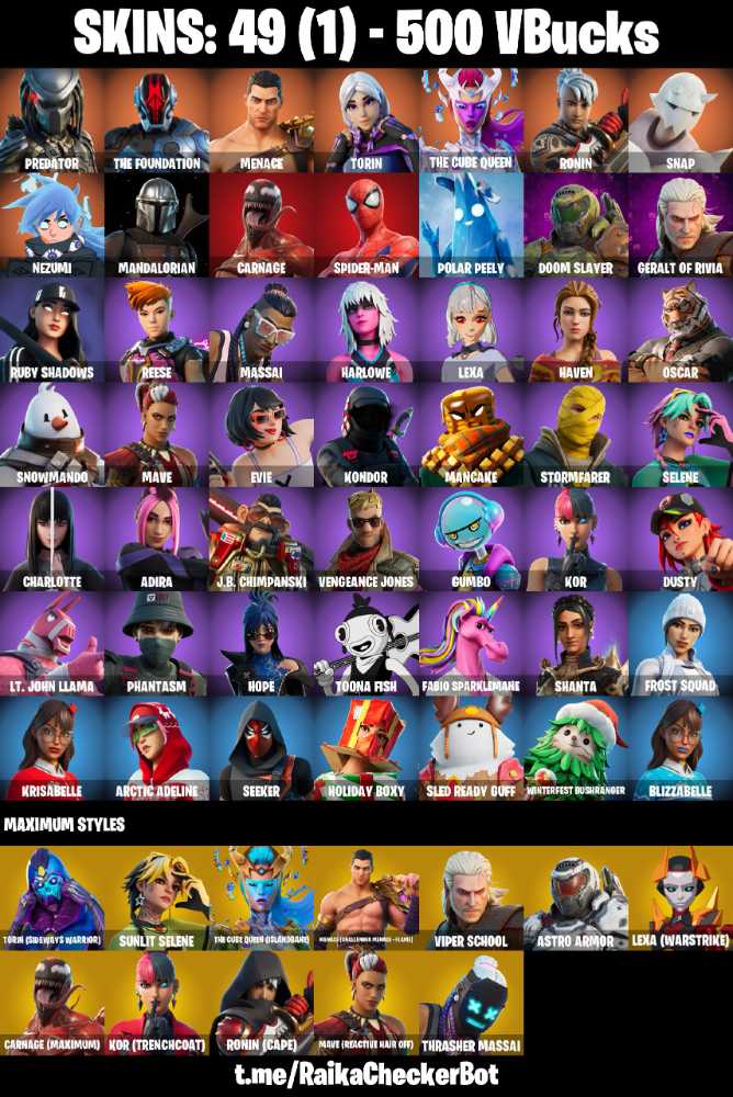 SPIDER MAN+KOR+CHARLOTTE+PHANTASM+MANDALORIAN+CARNAGE+THE CUBE QUEEN ...