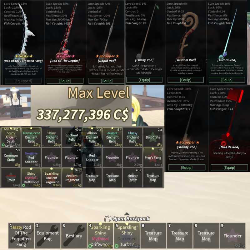 ID226VIP Fisch: Level 750 Max 337M C$ - Rod of the Forgotten Fang,No ...