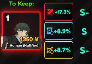 InHuman (Nullifier) Stat GG - Dazai | Anime Adventure