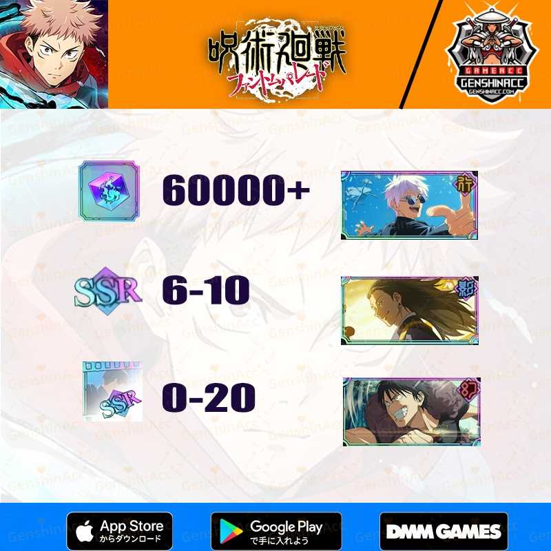 [JP] 60000+ Kaiju | (The strongest Blue) Satoru Gojo+Suguru Geto+Toji ...