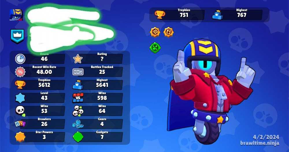 20 Ws /Brawl Stars Supercell ID-Level accoun: 43 Trophies: 5612 ...