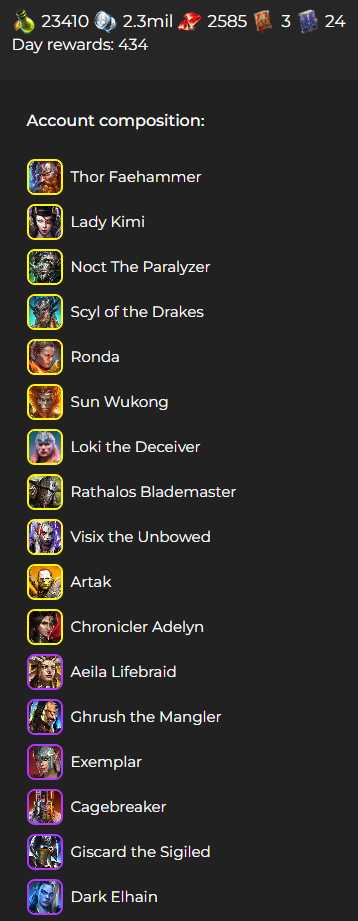 Quinx[STARTER]Lady Kimi+Thor Faehammer+Noct The Paralyzer+Scyl+Ronda ...