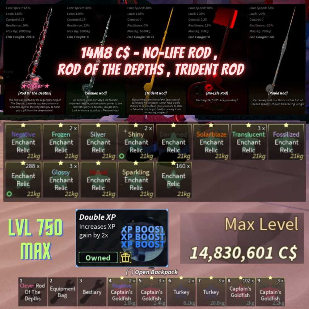 [Fisch] ID11: Level 750 Max 14M8 C$ - No-Life Rod , Rod of the Depths ...