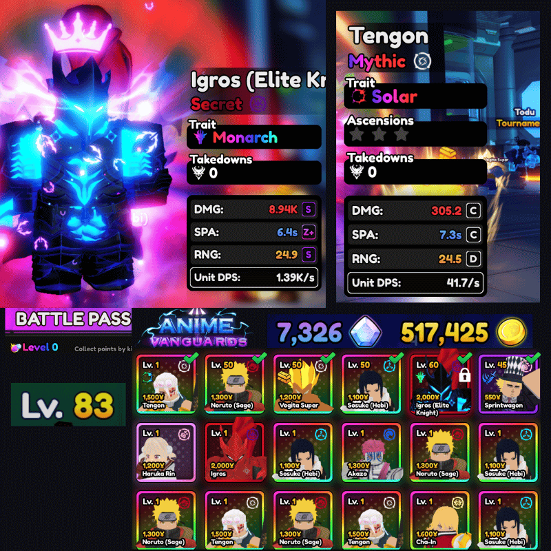 ID702 Igris Monarch Evo,Tengon Solar Anime Vanguards - Full Unverified ...