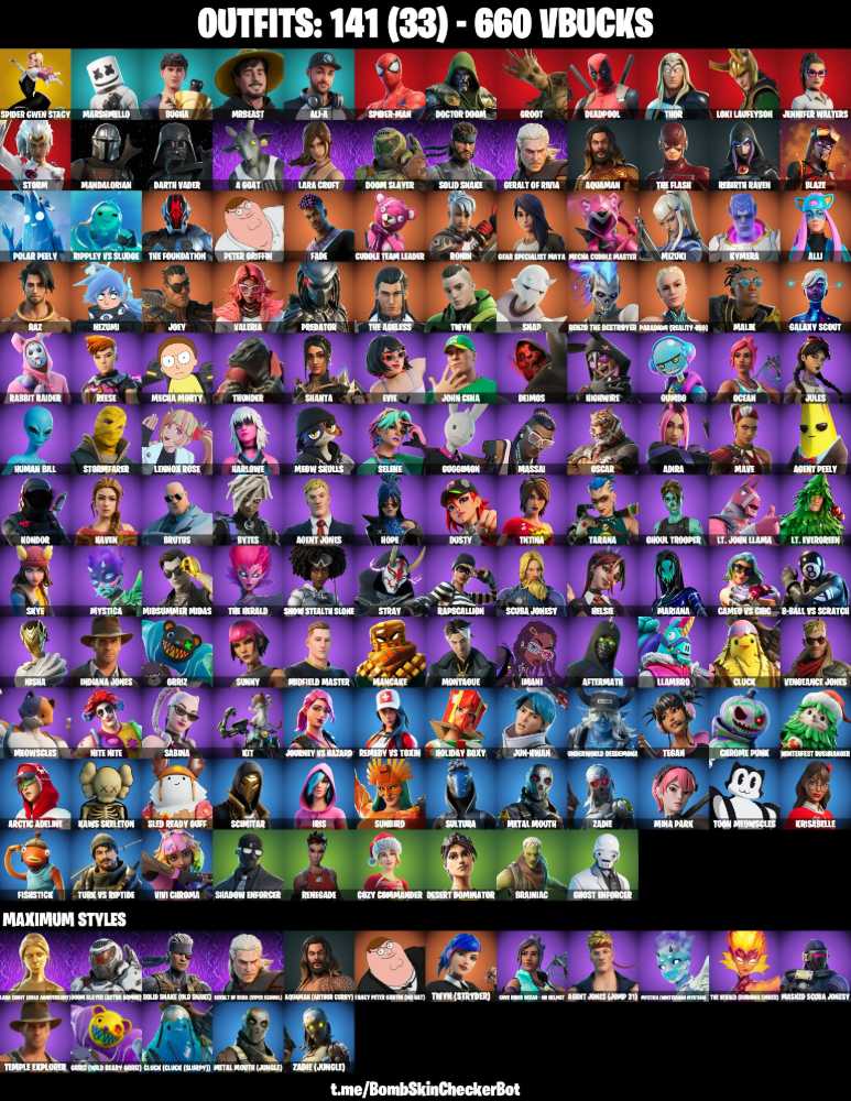 PC/PSN/XBOX/NINTENDO 141 SKINS SPIDERGWEN STACY A GOAT SPIDERMAN GHOUL ...