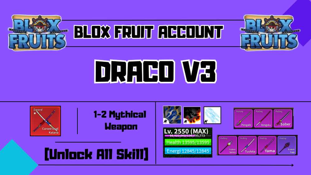 Blox Fruits | Race Draco V3 | GodHuman + CDK | Level 2600 | Unverified ...