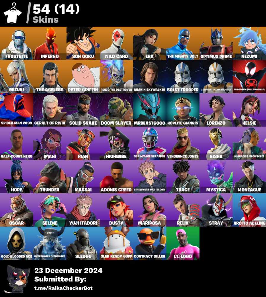 PC/PSN/XBOX 54 skins Frostbite Inferno Son Goku Wild Card Era The ...