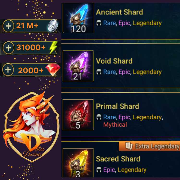 Shard \ Shards - 5 Primal - 3 Sacred - 21 Void - 120 Ancient ...
