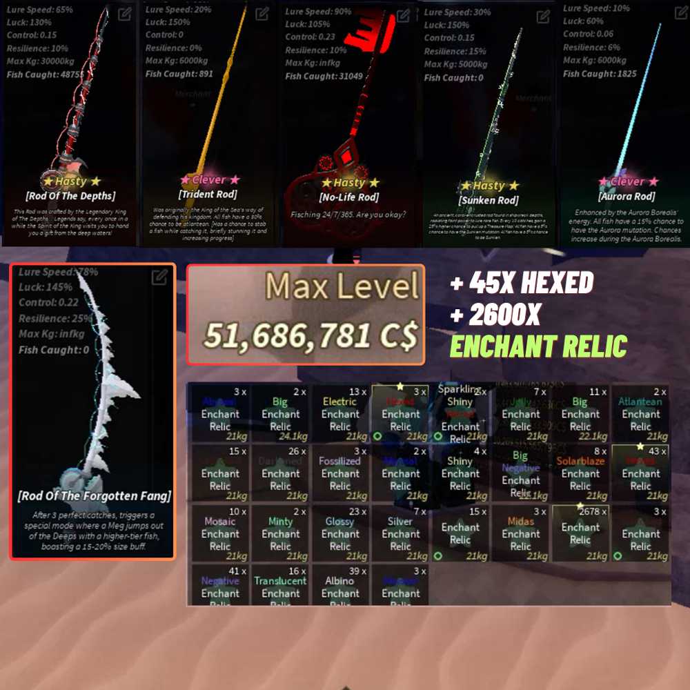 [Fisch] ID148: Level 750 Max 51M6 C$ - Rod Of The Forgotten Fang, Rod ...