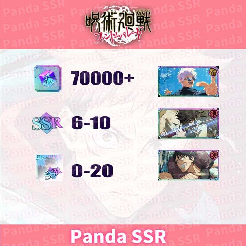 [JP] 70000+ Kaiju | (The strongest Blue) Satoru Gojo+Yuta Okkotsu+Toji ...